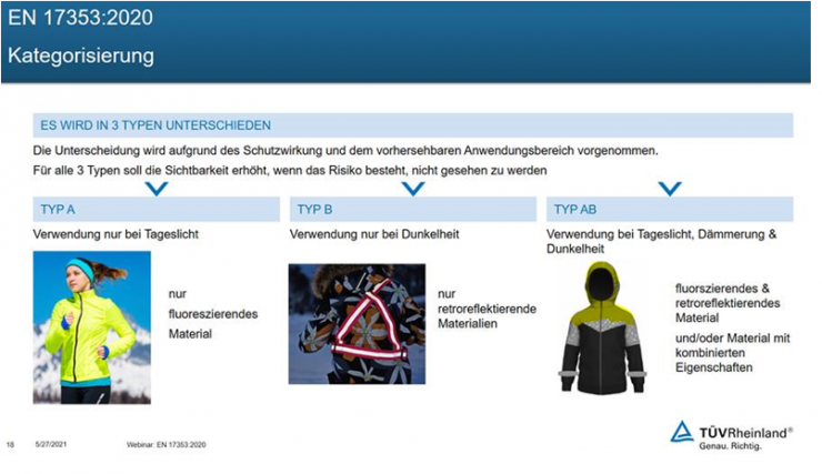 EN17353 Information | EN 17353:2020 For Protective Clothing - Enhanced ...